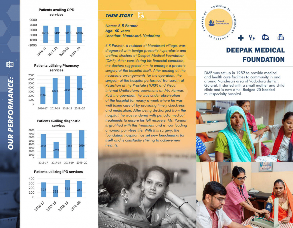 Media – Deepak Foundation